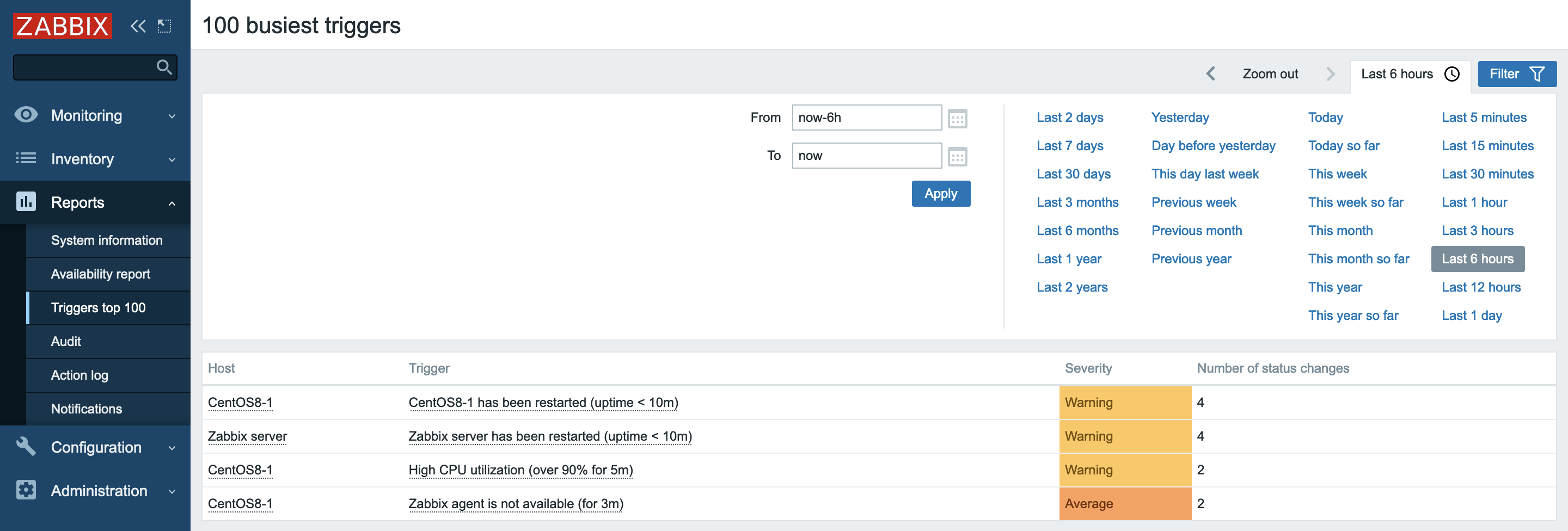 Linux Zabbix Trigger Benjr tw